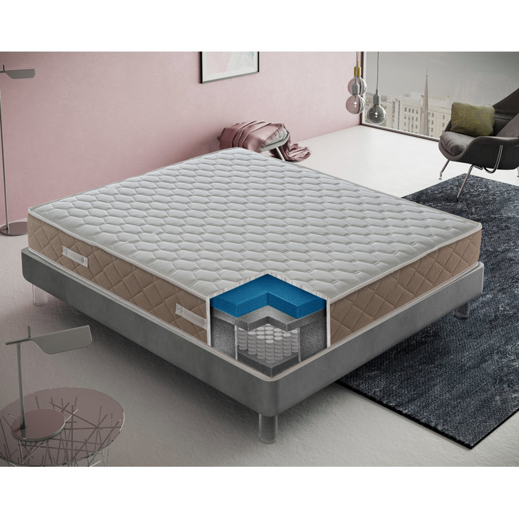 Orthopaedic spring memory foam mattress store